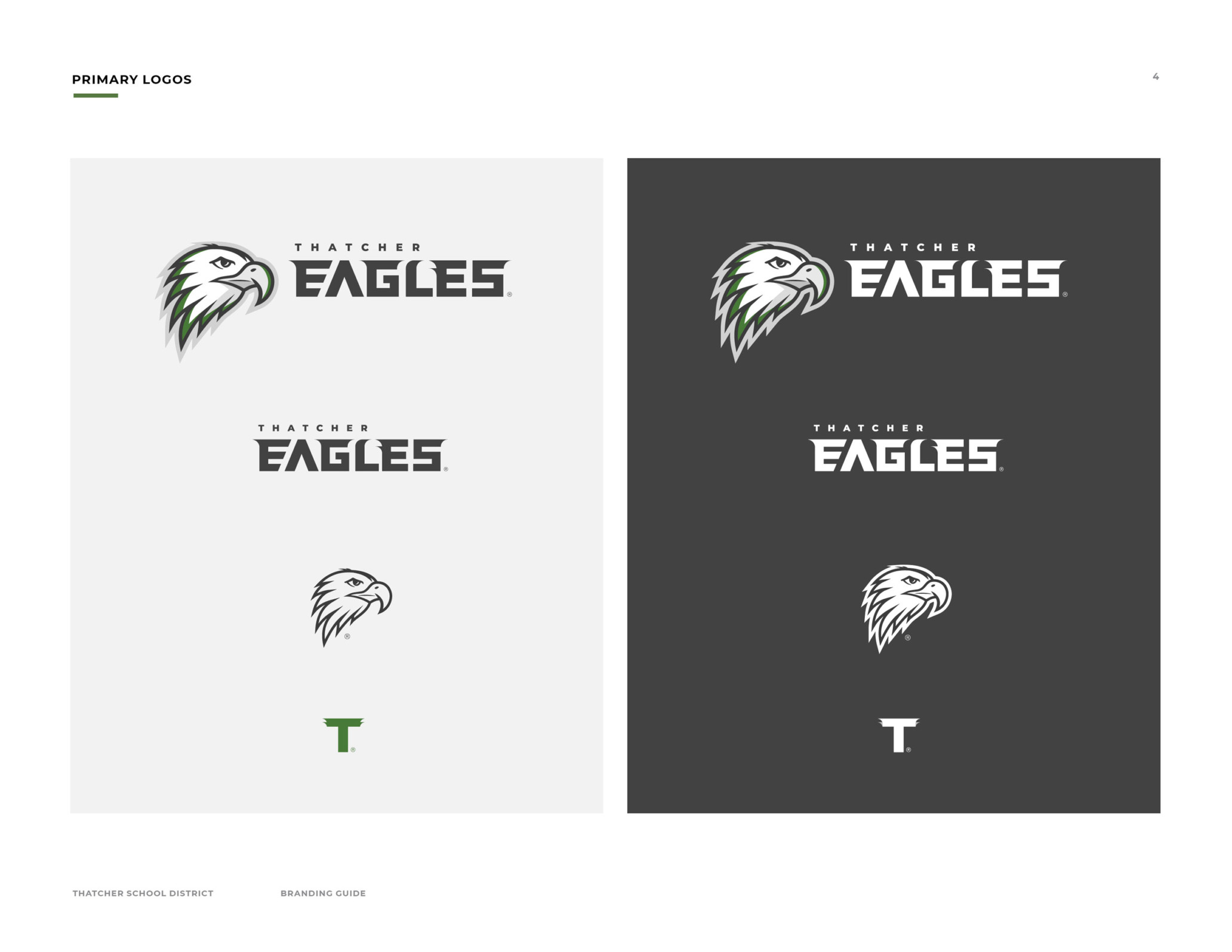 Thatcher Eagles – Zac Payne