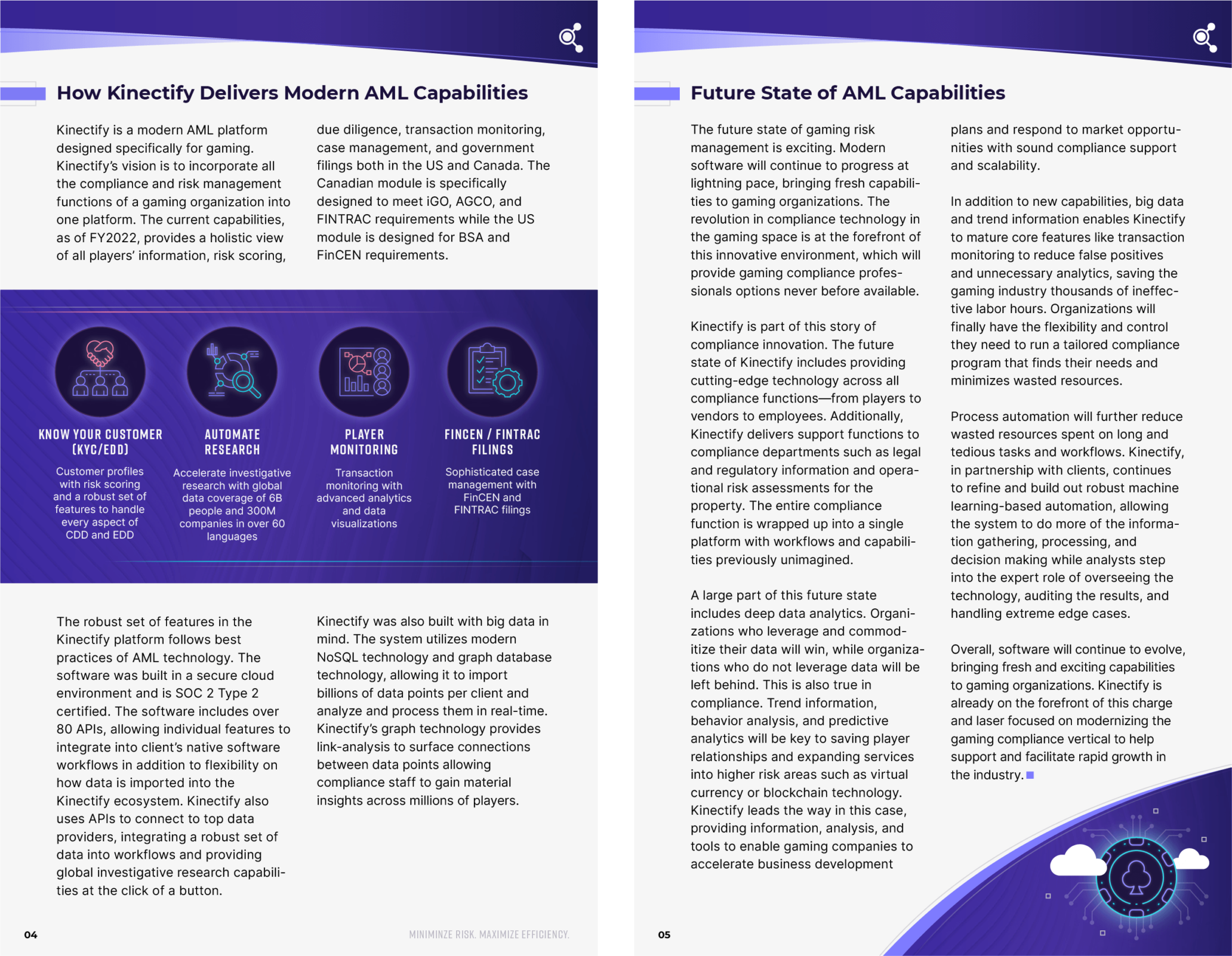 Kinectify – Zac Payne